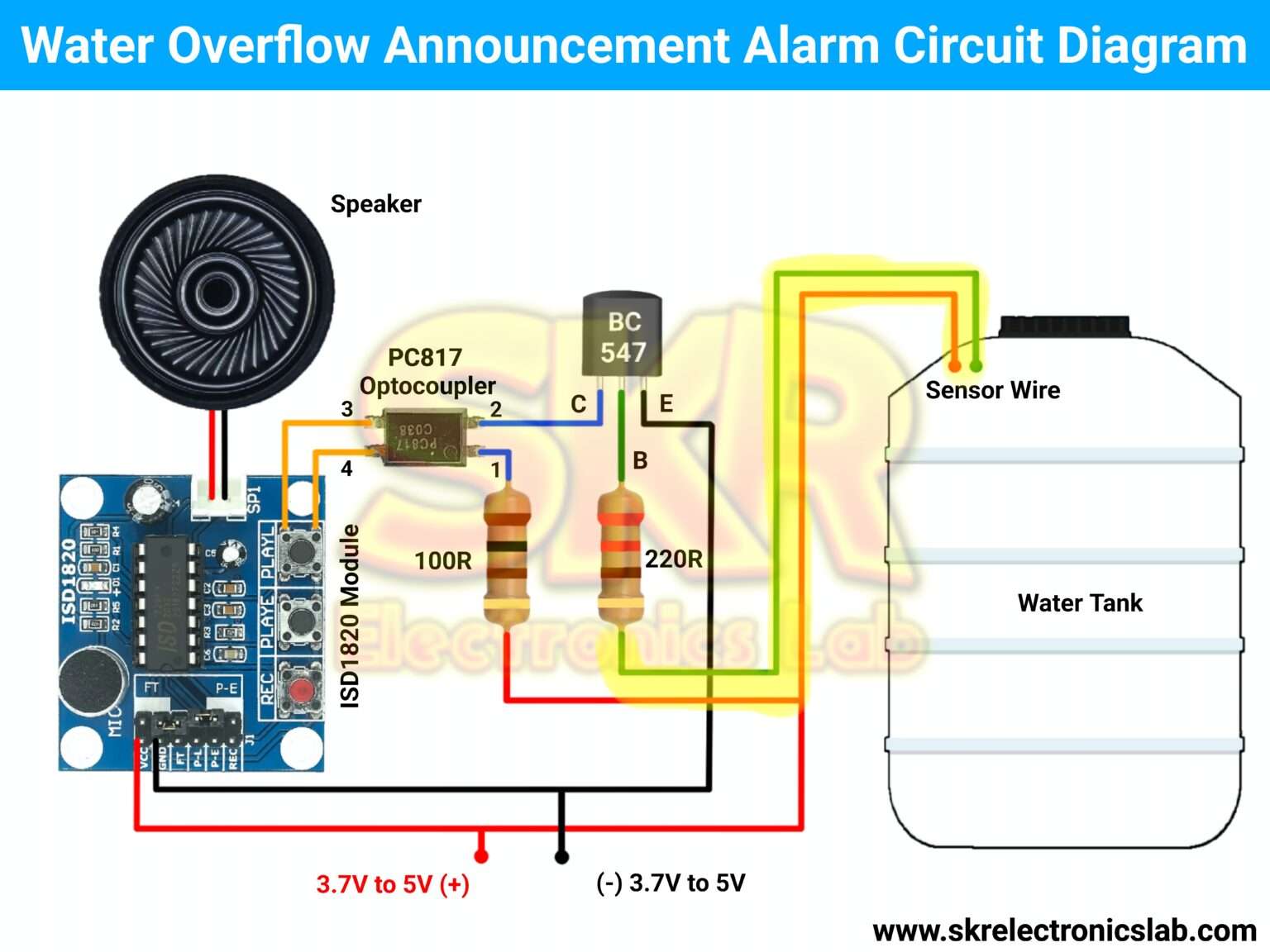 How to make water tank overflow alarm with voice alert - SKR ...