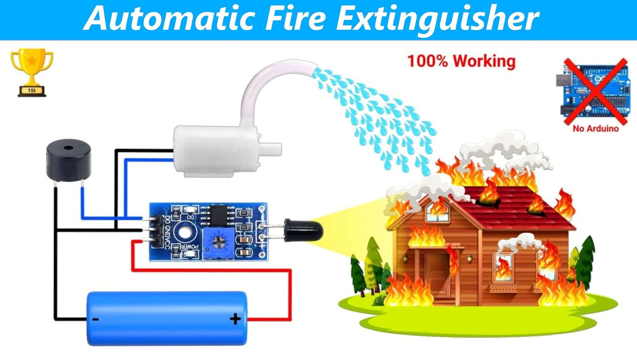 How to make automatic fire extinguisher using IR module - SKR ...